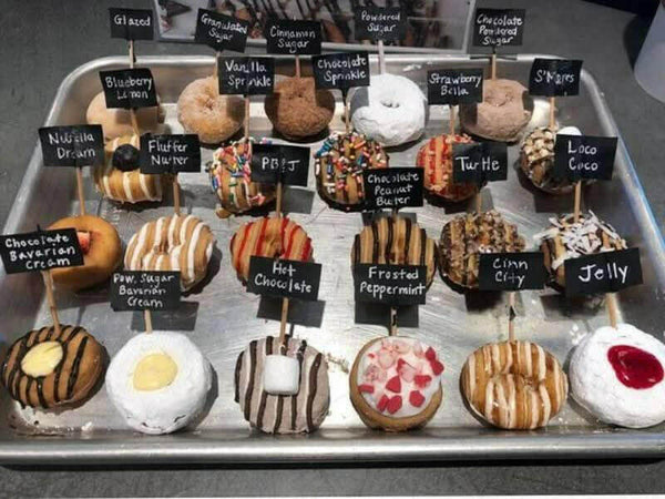 SBA-Ready Mini Donut Shop Business Plan (Word & PDF)