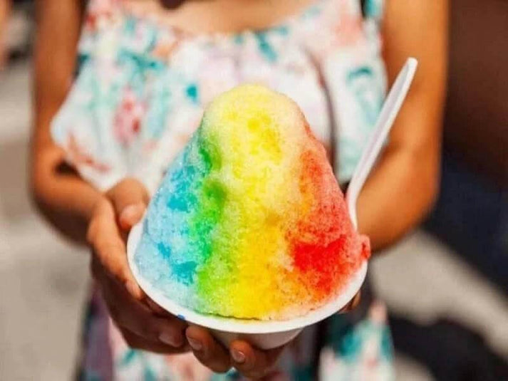 Shaved Ice & Snow Cone Business Plan Template – SBA-Ready | BPlanMak